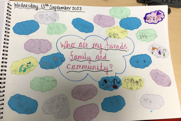 Religious Education – Kestrel Mead Primary Academy | TMET Leicester MAT